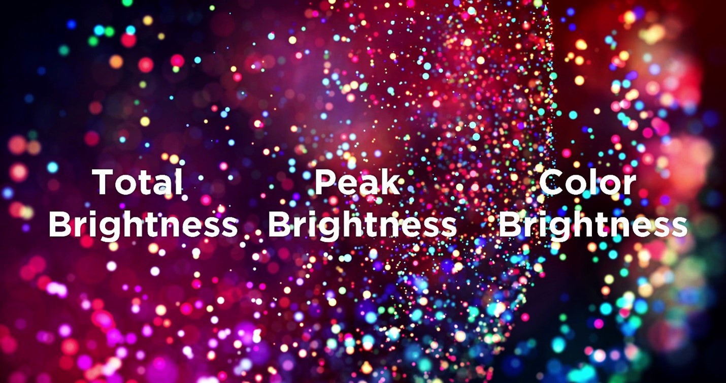 A New Era of OLED Picture Quality – Introducing META Technology 2.0 ...