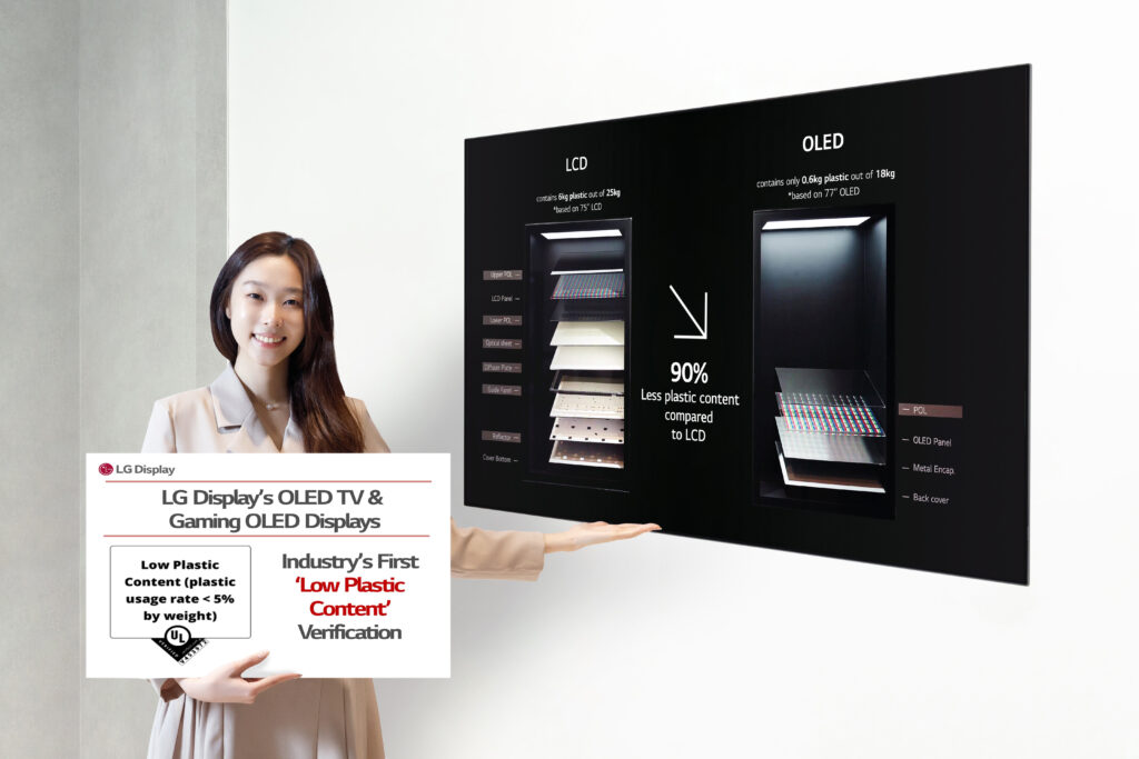 开启OLED 画质新时代，LG Display首次推出META Technology 2.0 - LG Display Newsroom