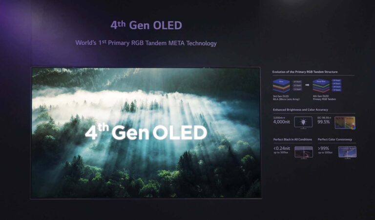 [SID 2025] Zone 01. Unrivaled OLED - LG Display Newsroom
