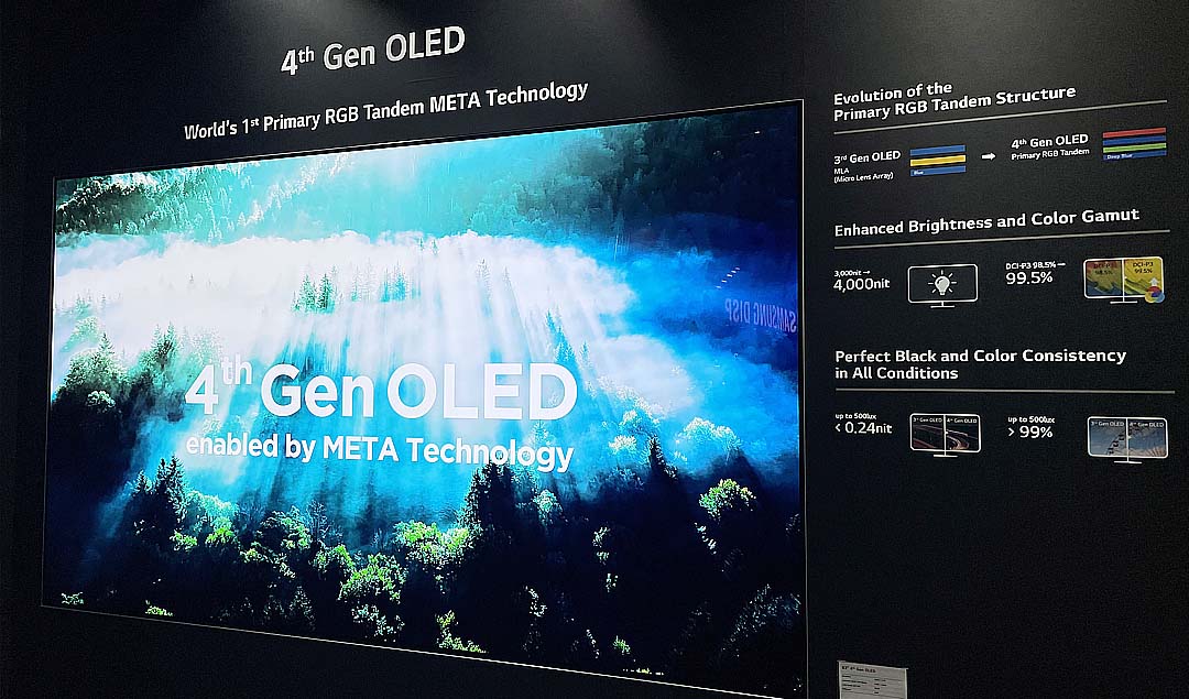 [IMID 2025] LG Display Showcases AI-Optimized Display Technologies and ...